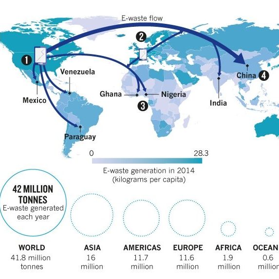 Dabo’s recent papers – Dabo Guan